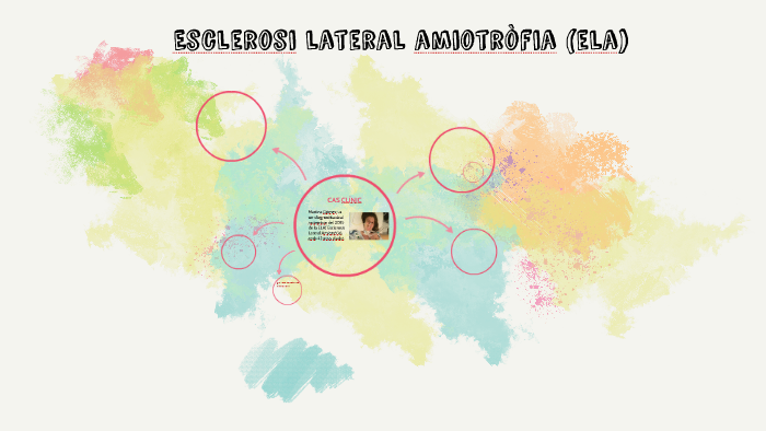 Esclerosi lateral amiotròfia (ela) by marina martil on Prezi