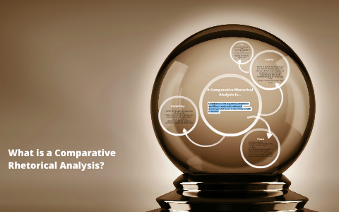 What is a Comparative Rhetorical Analysis? by Megan Morris on Prezi