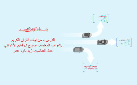 - by Zaid Daoud on Prezi