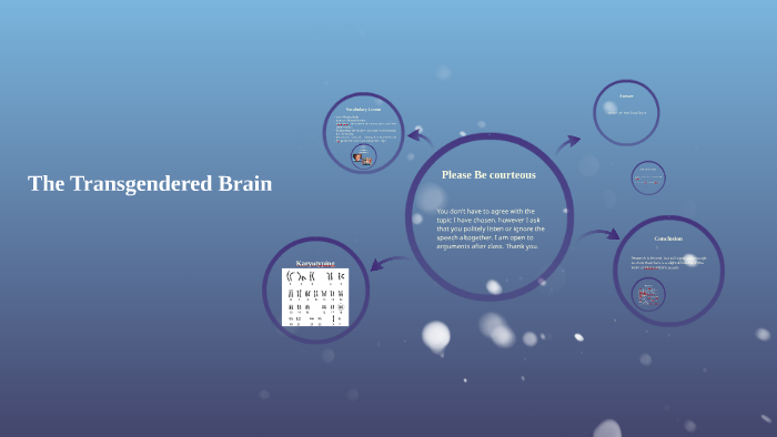 The Transgendered Brain by Tytianna Mayo on Prezi