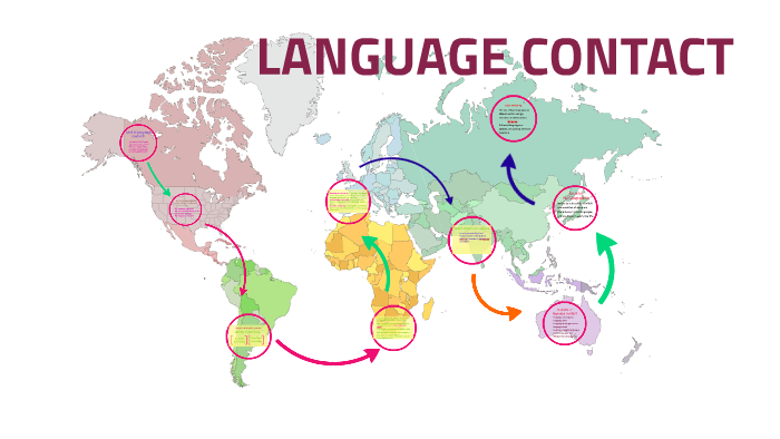 LANGUAGE CONTACT by on Prezi