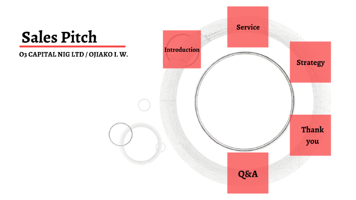 O3 CAPITAL PRESENTATION by Ikechukwu Ojiako on Prezi