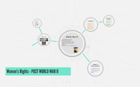 Women's Rights - POST WORLD WAR II by Noor Javid on Prezi