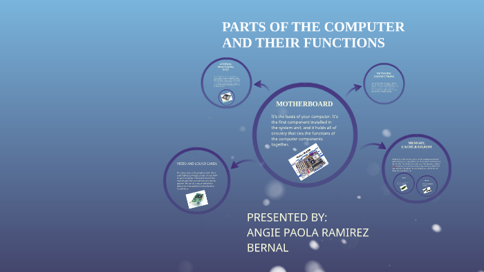 PARTS OF THE COMPUTER AND THEIR FUNCTIONS by angie ramirez on Prezi