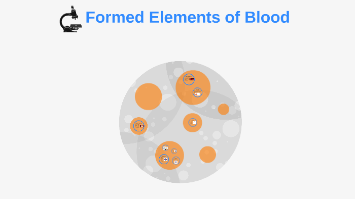 Formed Elements of Blood by Emily Alexander on Prezi