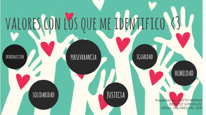 Valores con los que me identifico. By lizeth by lizeth merari benitez ...