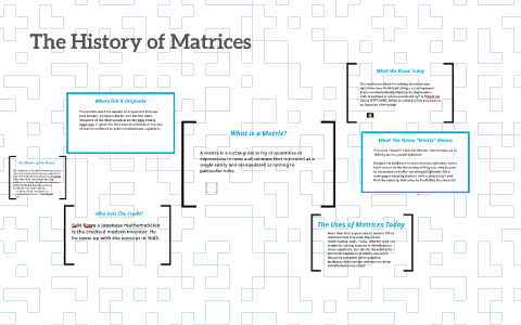 The History of Matrices by paul butera on Prezi
