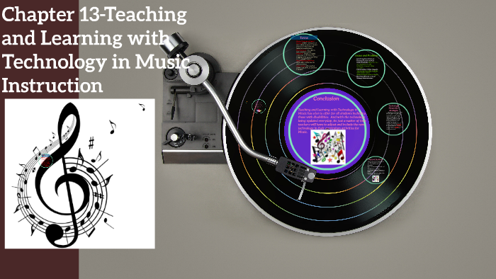 Chapter 13-Teaching and Learning with Technology in Music In by Amber C ...