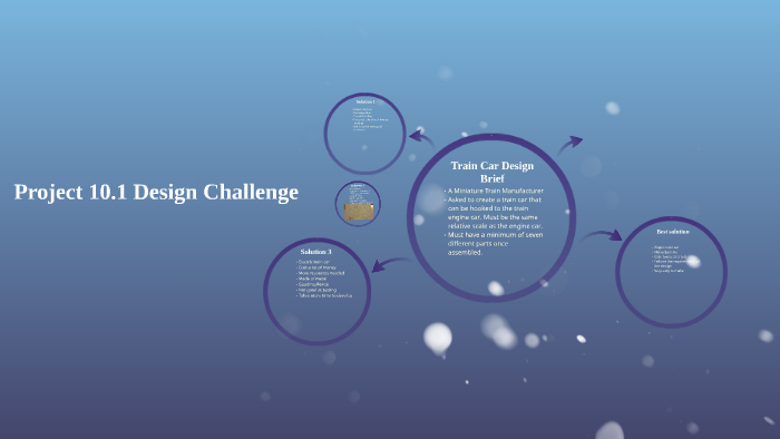 Project 10.1 Design Challenge by Andrew Lee on Prezi
