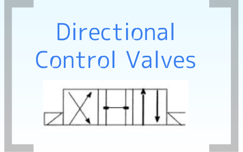 Directional Control Valves by Dora Medrano on Prezi