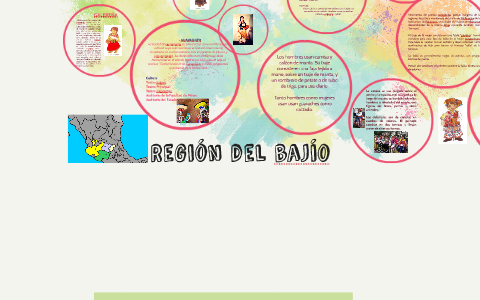 Región del bajío by Karla G Vázquez on Prezi