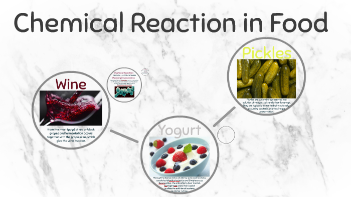 Chemical Reaction in Food by sylvia garza on Prezi