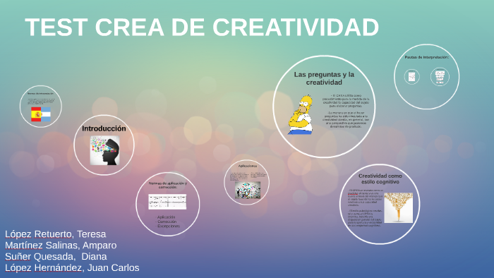 El test CREA de creatividad by skinner watson on Prezi