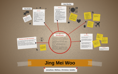 Jing Mei Presentation by Jonathan Suszynski on Prezi
