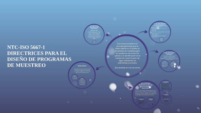 NTC-ISO 5667-1 by JESSICA ANDRADE on Prezi