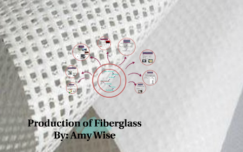 Production of Fiberglass by on Prezi