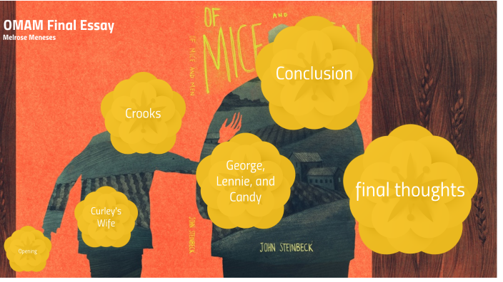 OMAM FInal Essay by Melrose Meneses on Prezi