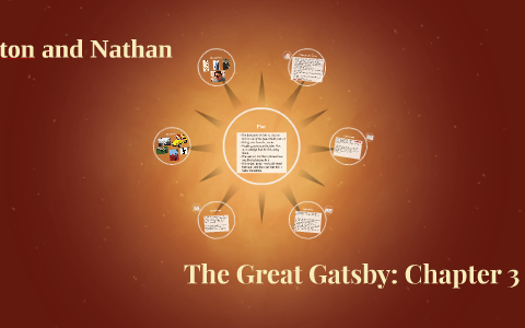 The Great Gatsby: Chapter 3 by Nathan Ennis on Prezi