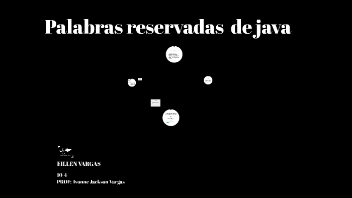 Palabras reservadas de java by eillen vargas on Prezi