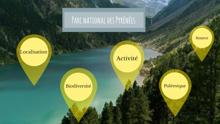 Parc des pyrénées by amelie-ambre berton on Prezi