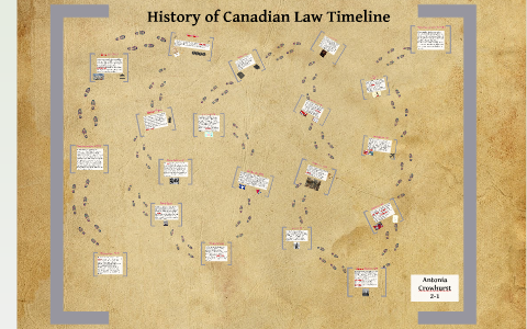 History of Canadian Law Timeline by Antonia Crowhurst on Prezi