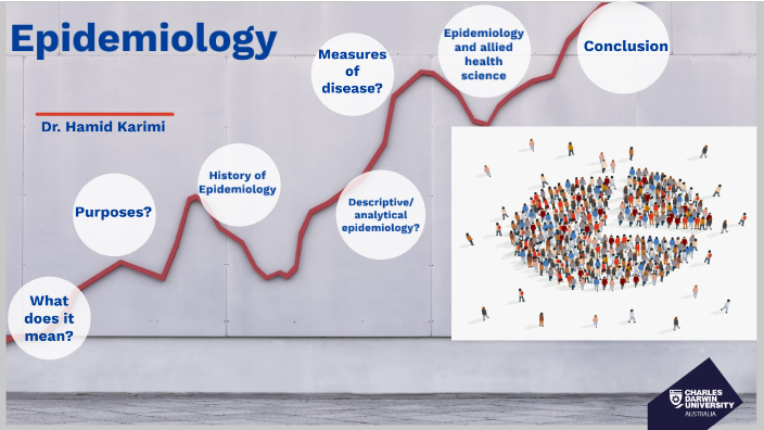 Basics of Epidemiology by Hamid Karimi on Prezi