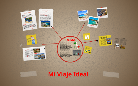 Mi Viaje ideal by Nayeli Barzola on Prezi