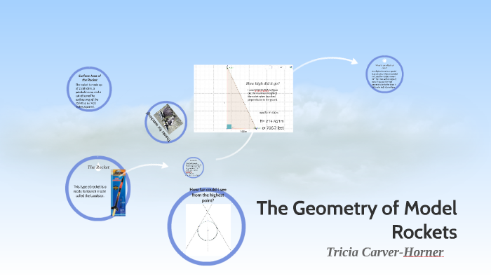 The Geometry of Model Rockets by Tricia Carver-Horner on Prezi