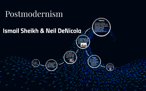 Postmodernism by Ismail Sheikh