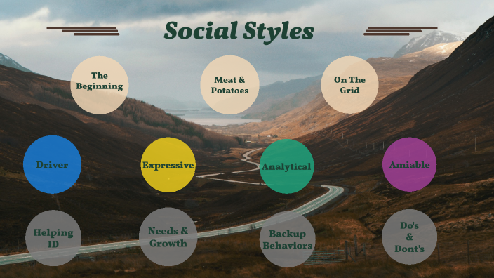 Social Styles by Andrew Sauter on Prezi
