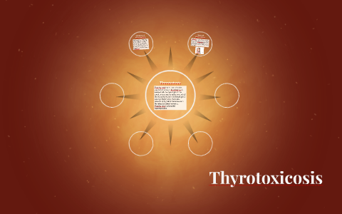 Thyrotoxicosis by Madison Wampler on Prezi