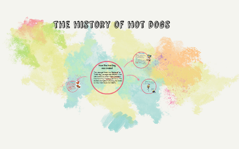 the history of hot dogs by Meggan Howenstine on Prezi