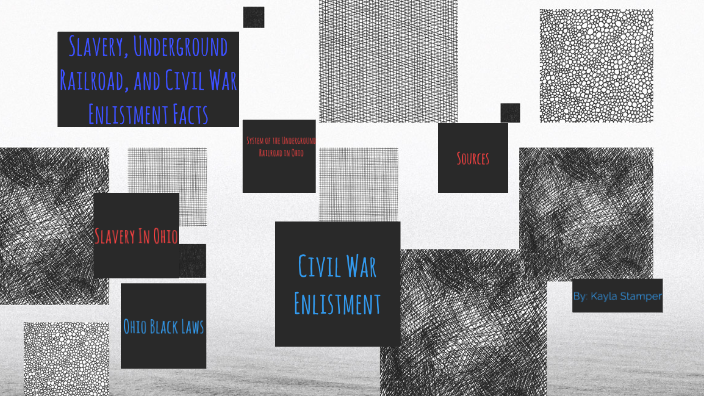 Slavery in Ohio by Kayla Stamper on Prezi