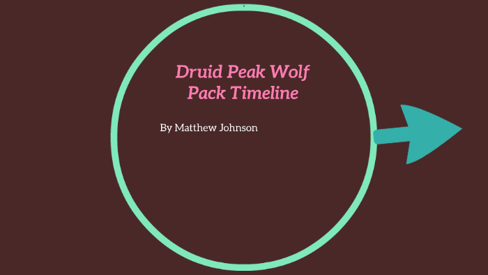 Druid Peak Wolf pack Timeline by Matthew Johnson on Prezi