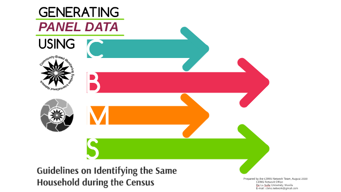 Generating Panel Data Using CBMS by on Prezi