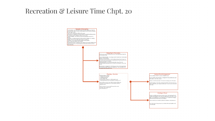 Recreation & Leisure Time Chpt. 20 by Tori Tharp on Prezi