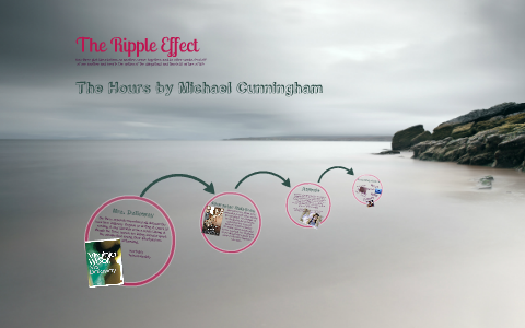 The Triple Narrative/Ripple Effect by Andrea Nelson on Prezi