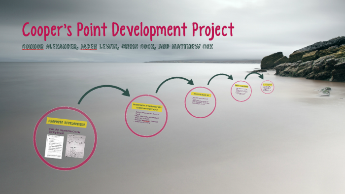 Cooper's Point Development Project by Connor Alexander on Prezi