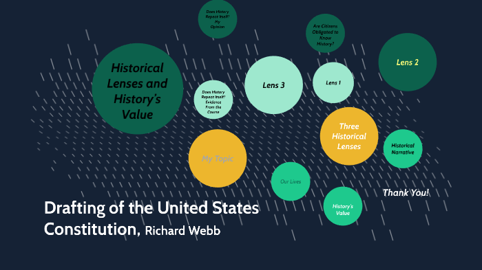 Drafting of the United States Constitution by Richard Webb on Prezi