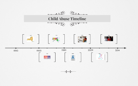 Child Abuse Timeline by Sidnie Graff on Prezi