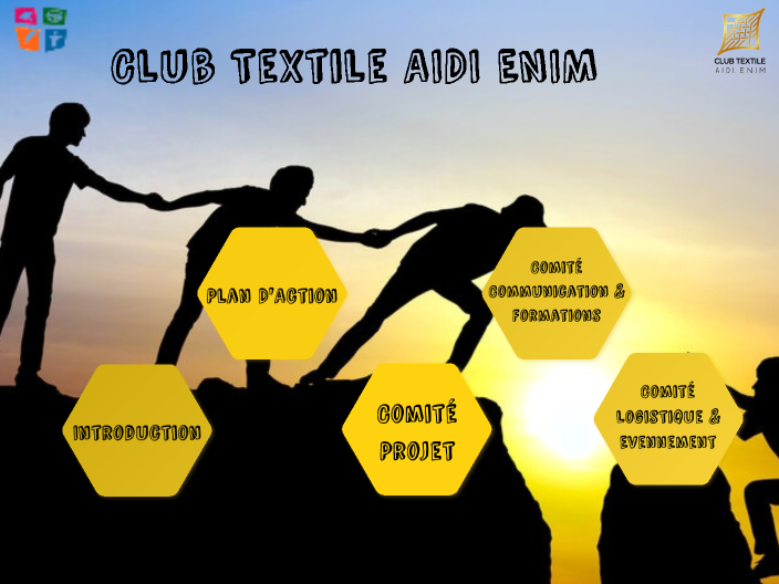 Club Textile AIDI ENIM by Sidia Nawras on Prezi