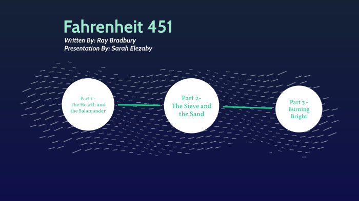 Fahrenheit 451 Timeline - Sarah Elezaby by Sarah Elezaby on Prezi