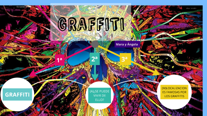 GRAFFITI by angela bono martin on Prezi