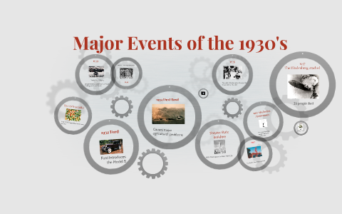 Major Events of the 1930's by Brandon Saucier on Prezi
