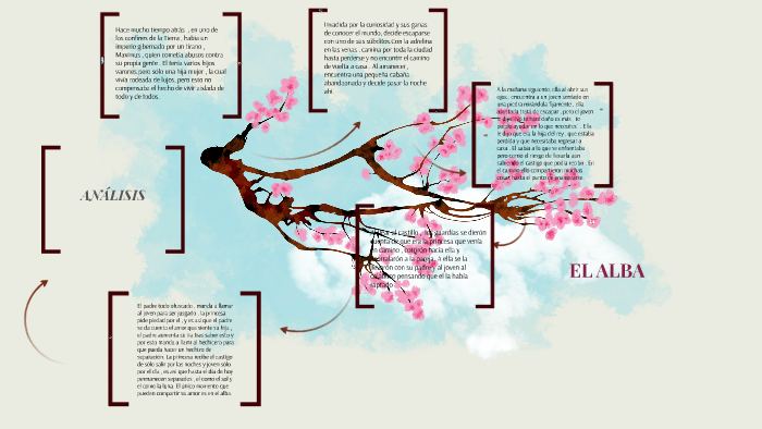 EL ALBA by Maria Alejandra Olivares Gamboa