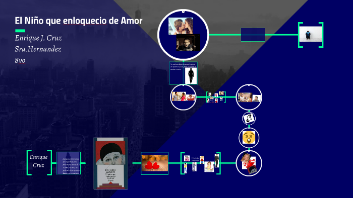 El Niño que enloquecio de Amor by Rick Cruz on Prezi