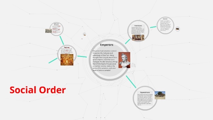 Roman Social Classes by Logan Stacey on Prezi