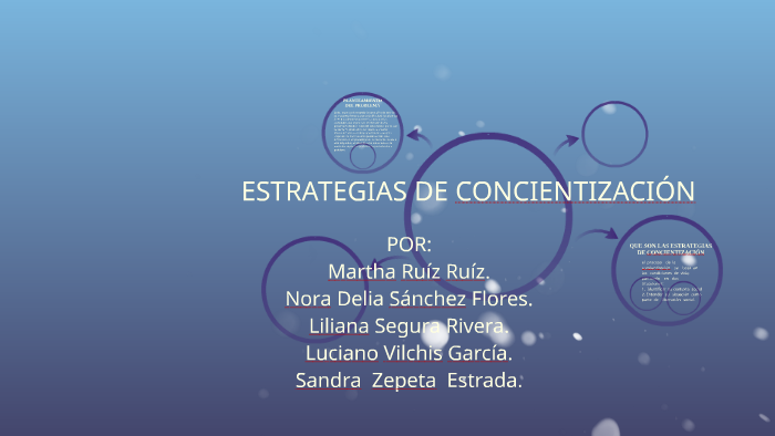 ESTRATEGIAS DE CONCIENTIZACION by MARTHA RUIZ on Prezi