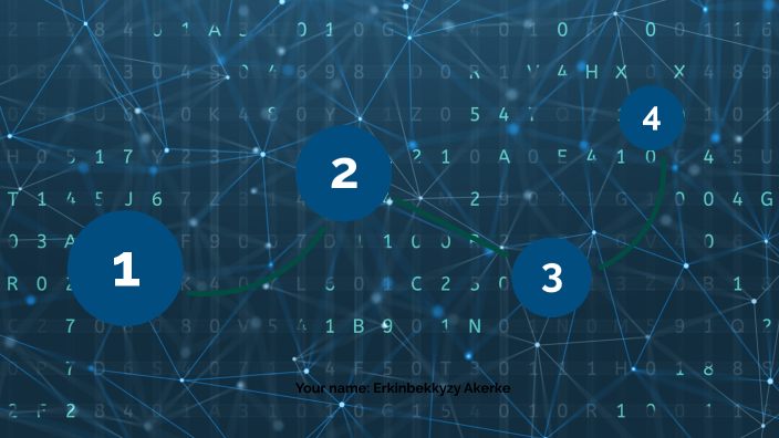 Input and Output devices by Инкар Еркинбеккызы on Prezi