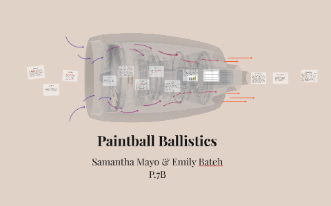 Paintball Ballistics by Samantha Mayo on Prezi